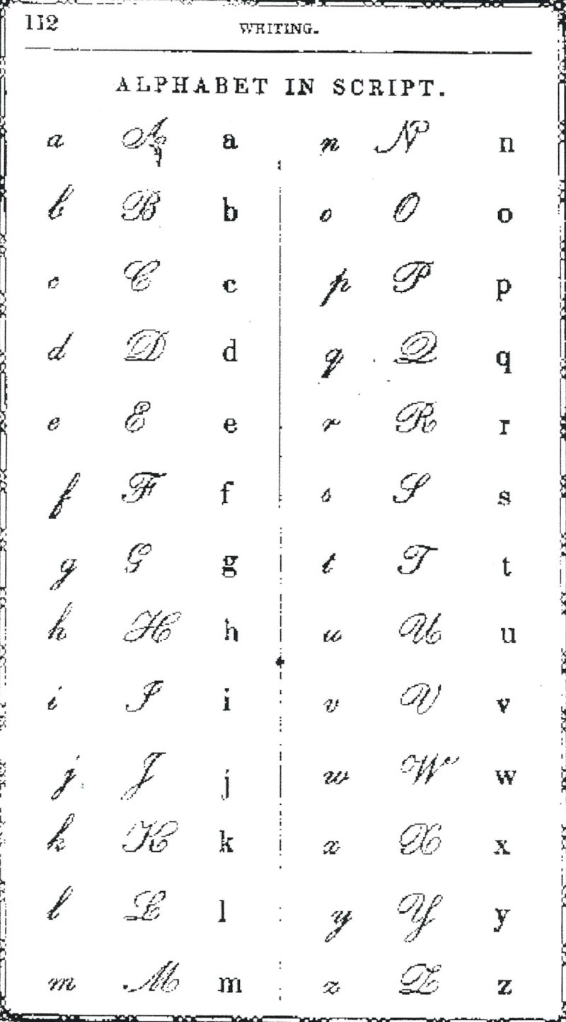 Handwriting - Flow of History