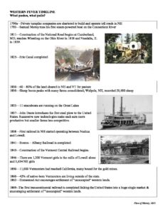 Illustrated Transportation Timeline - Flow of History